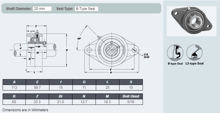 Iptci - UCFL204-20MM - Task Industrial