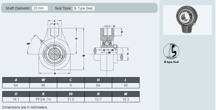 Iptci - UCHA204-20MM - Task Industrial