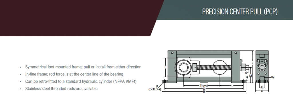 PCP-300 X 18 - Precision Center Pull Take-Up Frame - Task Industrial